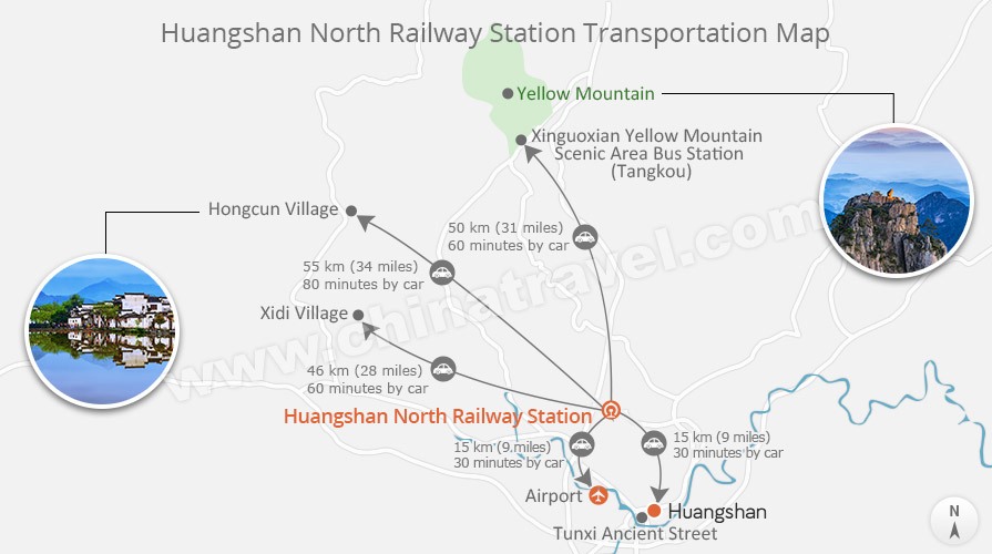 Huangshan North Railway Station: Huangshan High Speed Train