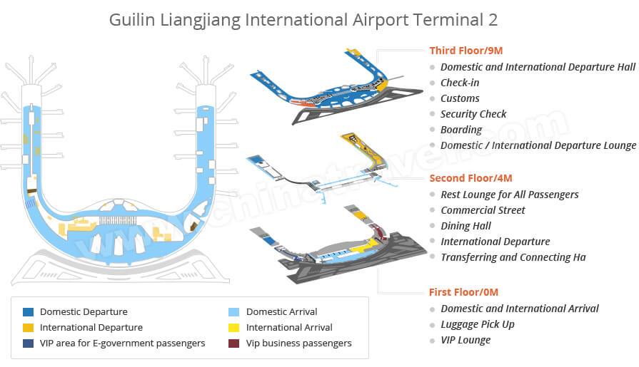 Guilin Liangjiang Airport, Flights Schedule