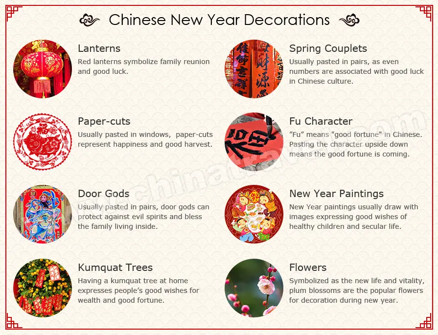 How to Decorate for Chinese New Year Top 8 Decorations 2025
