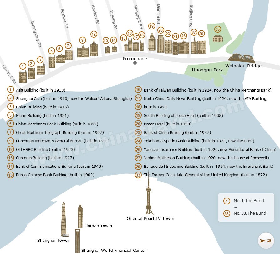 The Bund - History, Architecture and Things to See