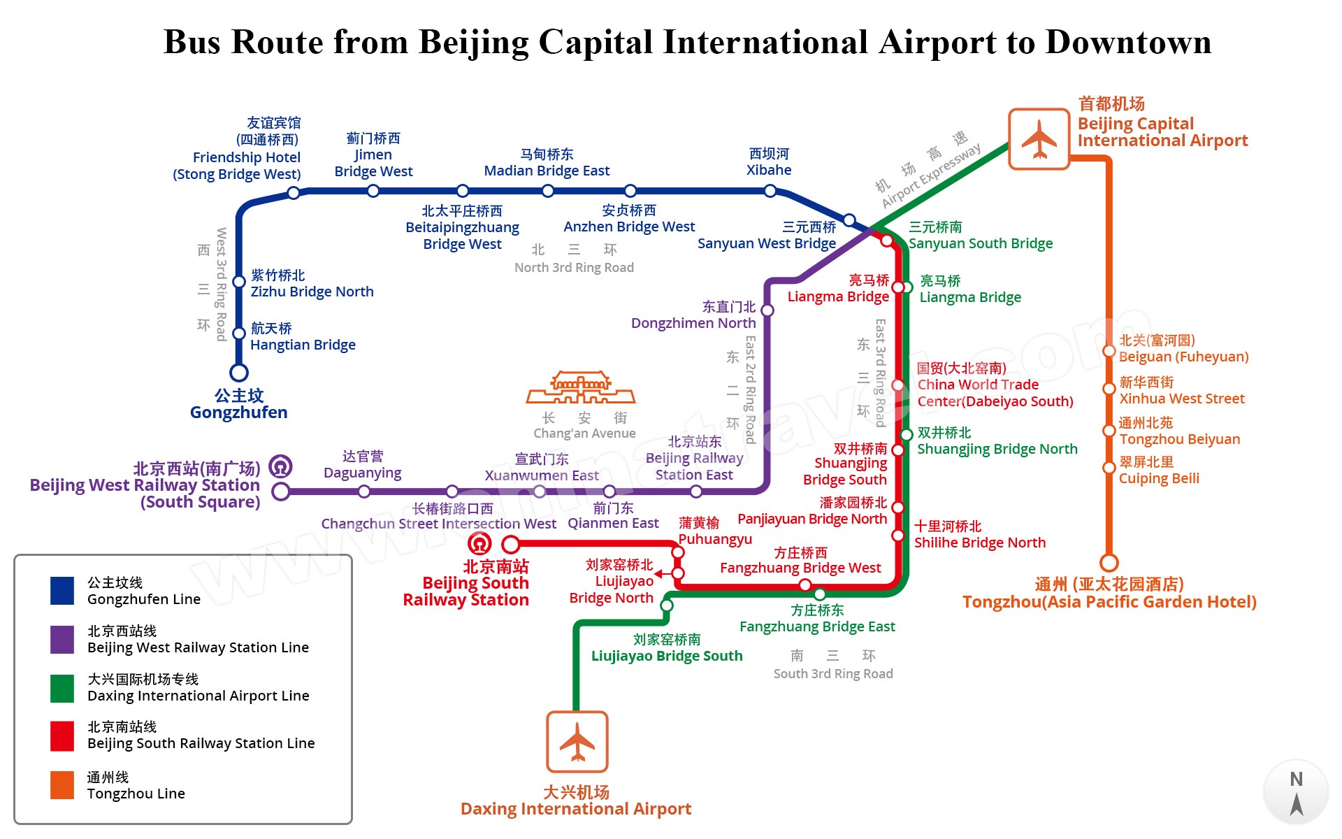 Beijing Maps -Tourist Attractions and Transportation Map