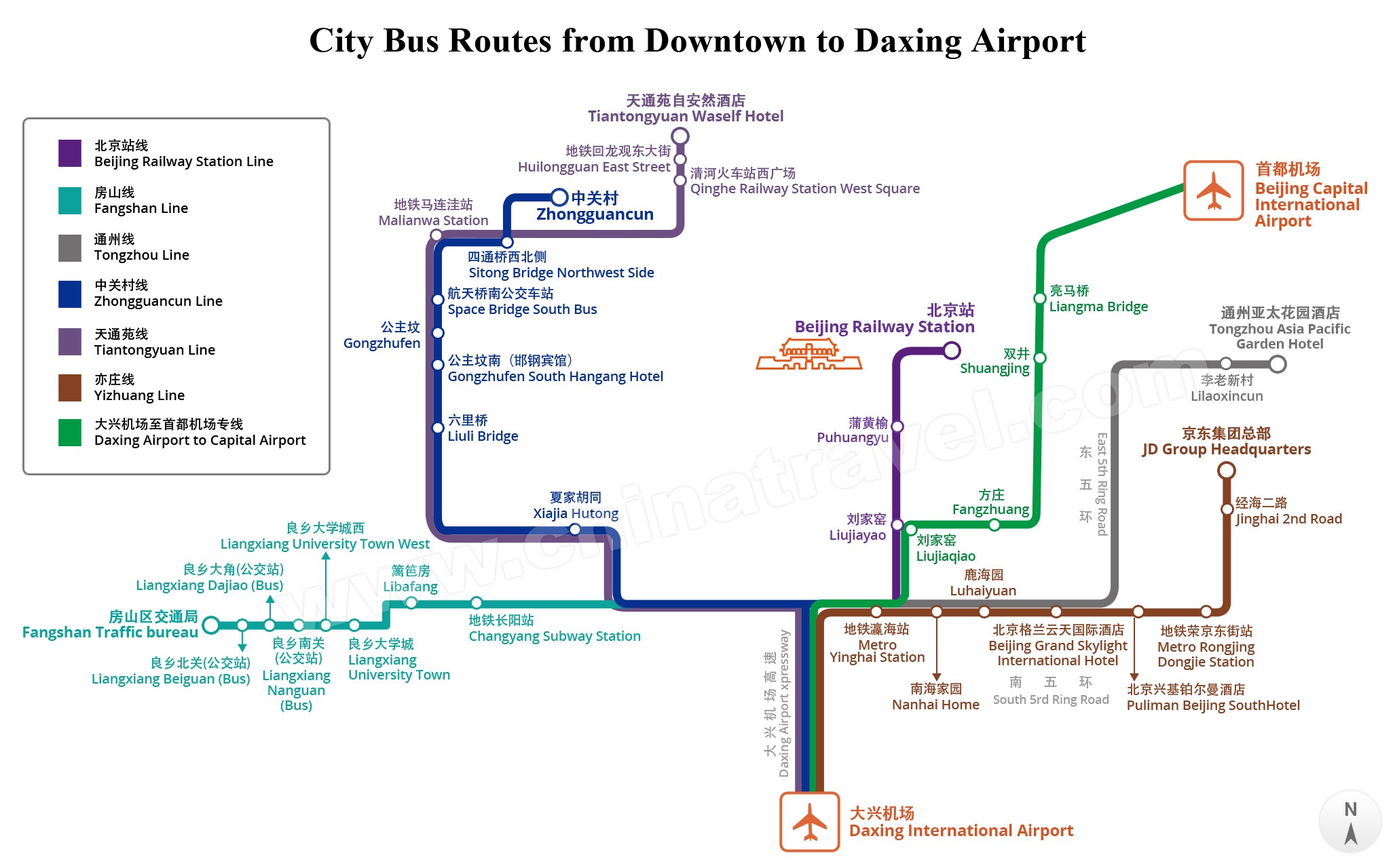 Beijing Daxing International Airport (PKX), Location, Map, Airlines