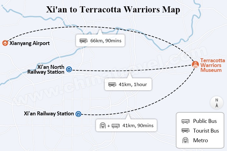 Beijing to Terracotta Warriors-How to Get to Terracotta Warriors From Xi’an