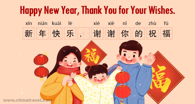How to Say Happy Chinese New Year: How to Say Happy Lunar New Year in ...