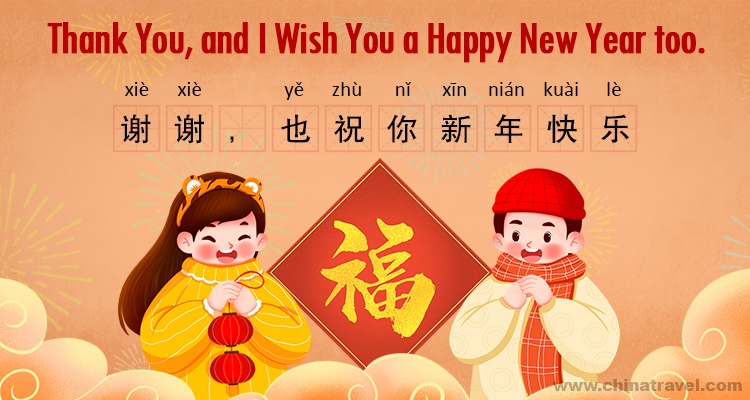 How to Say Happy Chinese New Year: How to Say Happy Lunar New Year in ...