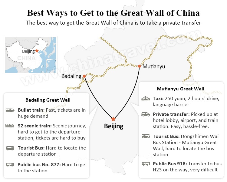 Great Wall of China Map - Find Great Wall of China Location on Map