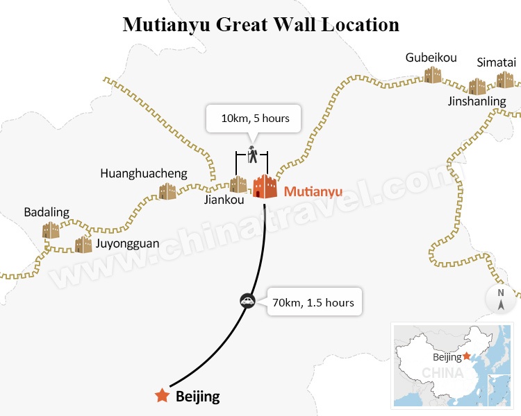 Mutianyu Great Wall - Map, Ticket Price, Cable Car, Toboggan