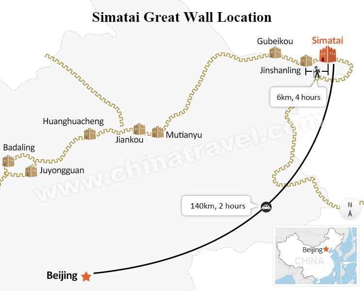 Simatai Great Wall - Explore the Great Wall at Night